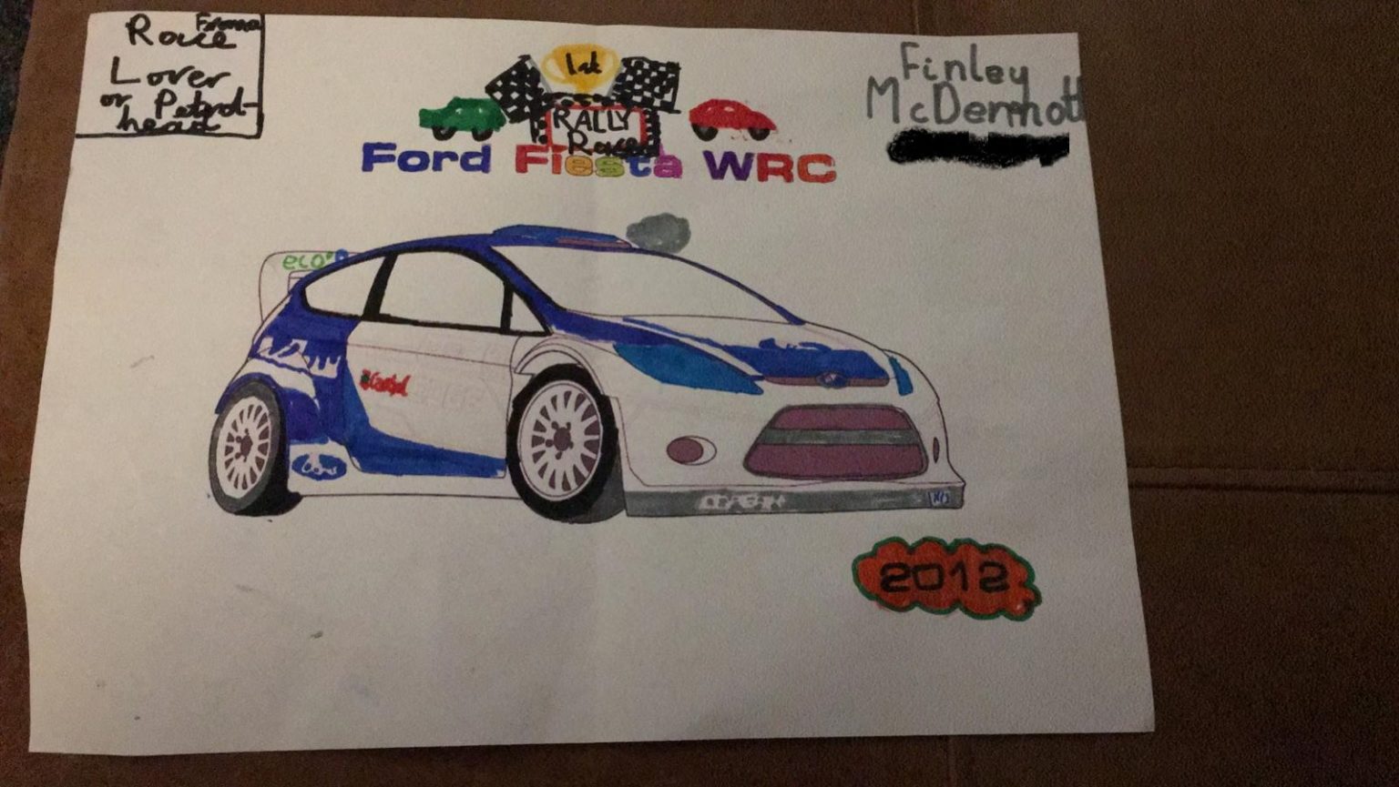 Rally Car Colouring Gallery – Rally Navigation Training Services