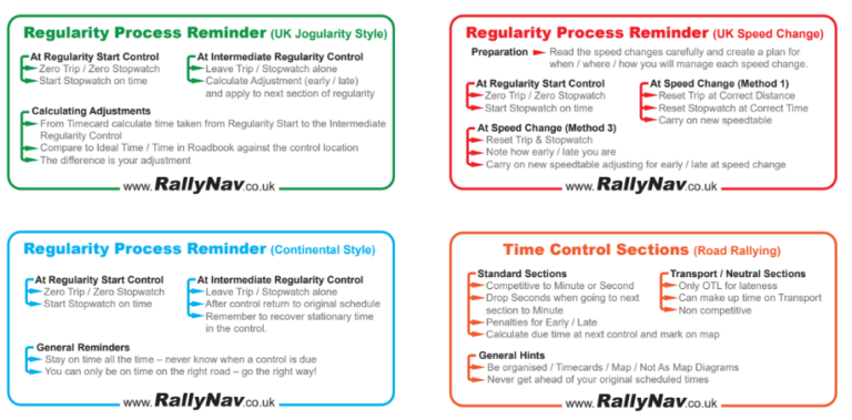 Rally Timing Reminder Dashboard Stickers (120mm x 70mm) – 4 Designs ...